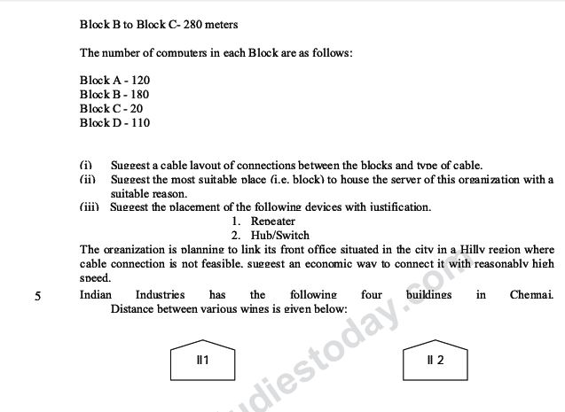 Cbse Class 12 Computer Science Communication And Network Notes Set A